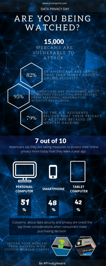 4 ways to check if your webcam is hacked or not! | ProImprint Blog