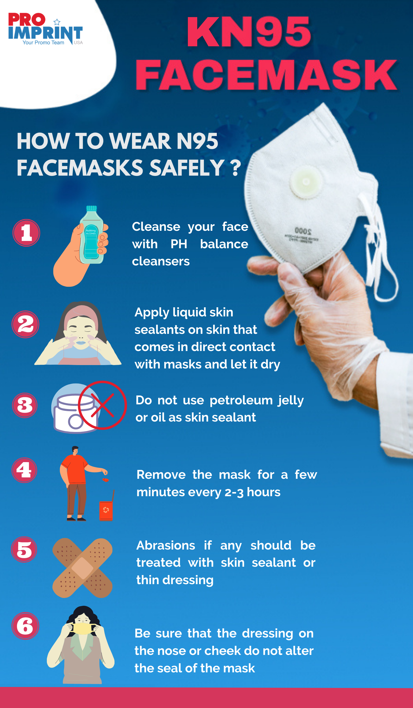 How to wear and Care KN95 Masks ( infographics) | ProImprint Blog
