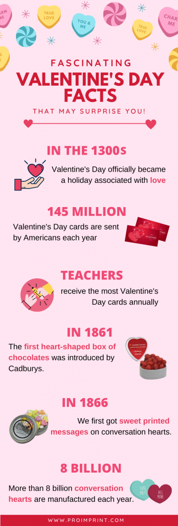 Fascinating Valentine’s Day Facts That may Surprise You (Infographics ...