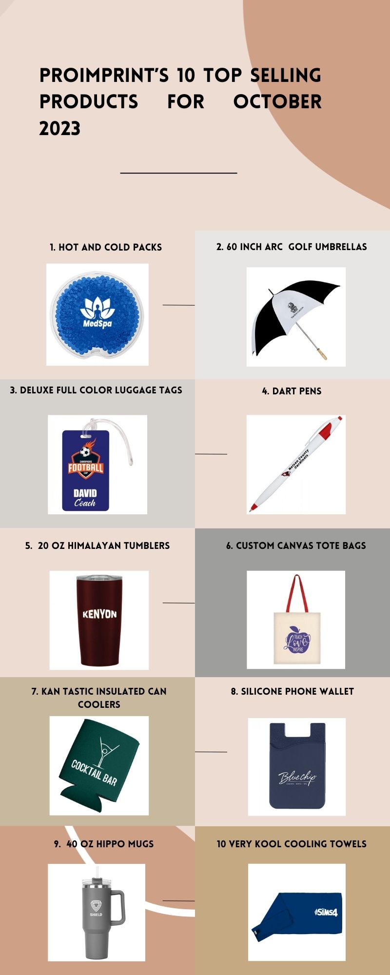 Proimprint’s 10 Top Selling Products for October 2023 | ProImprint Blog